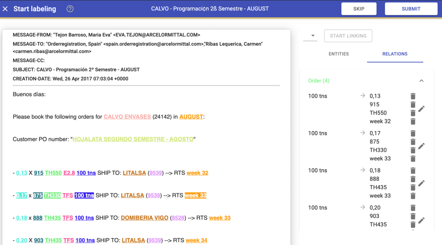 What is Text Annotation in Machine Learning?